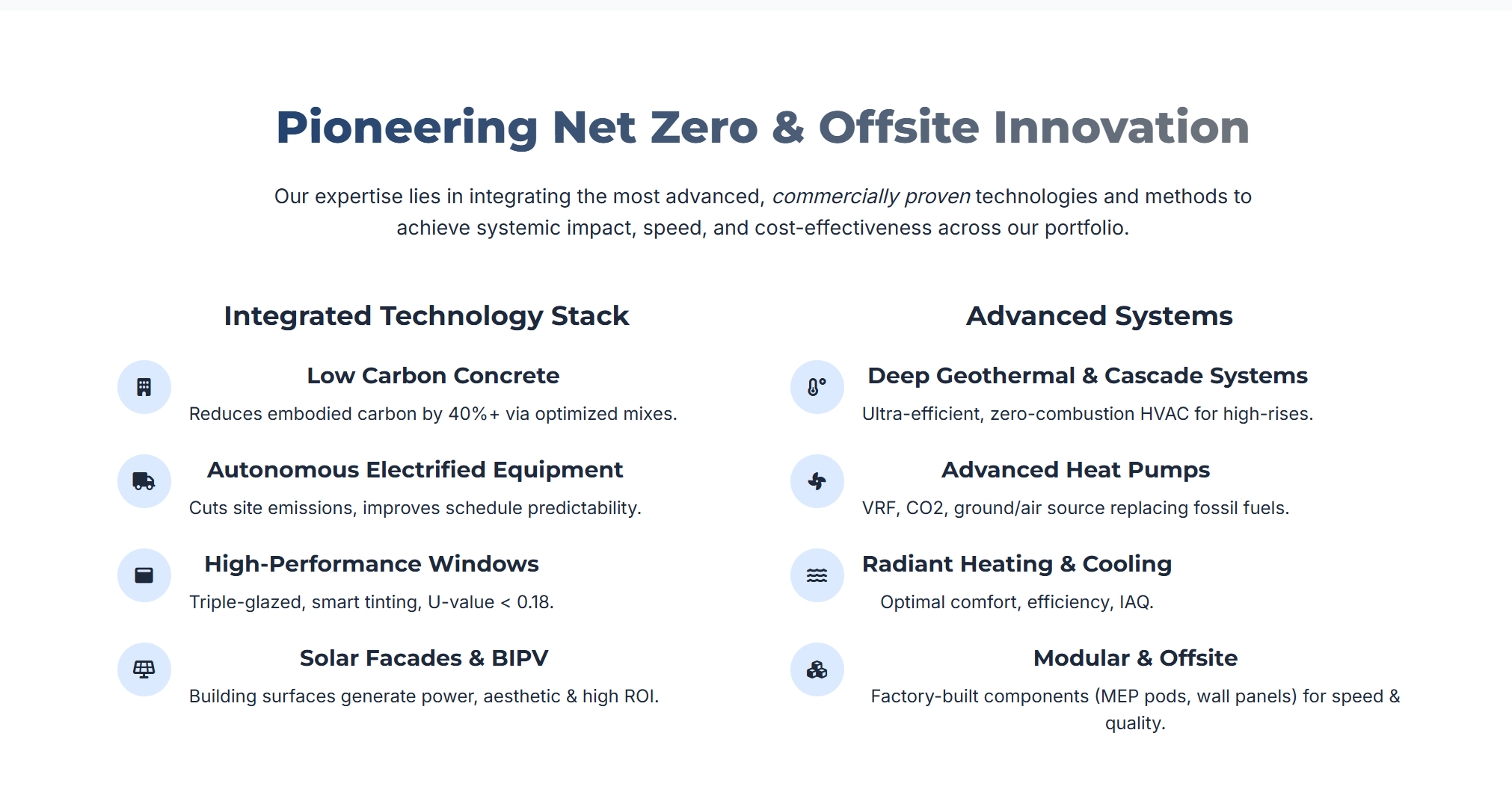 AoRa Development - Pioneering Triple Net Zero Real Estate Innovation